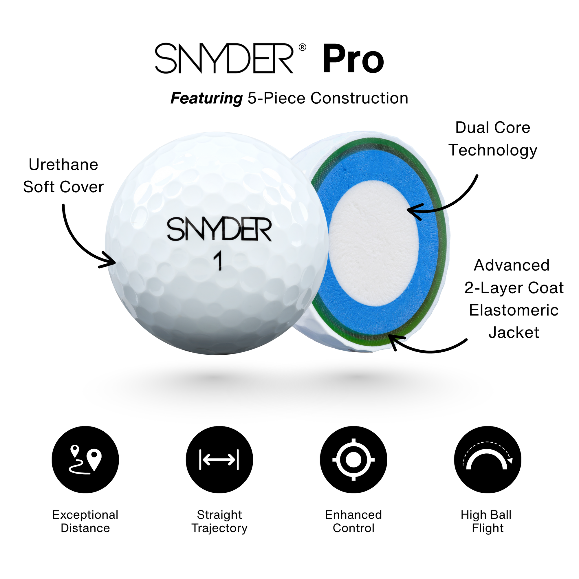 SNY PRO Golf Balls - 5 Piece Ball With Extreme Greenside Control ...